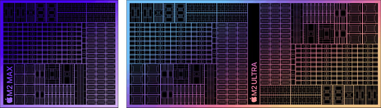 Apple Mac Studio (M2 Ultra) Review - Tweakers