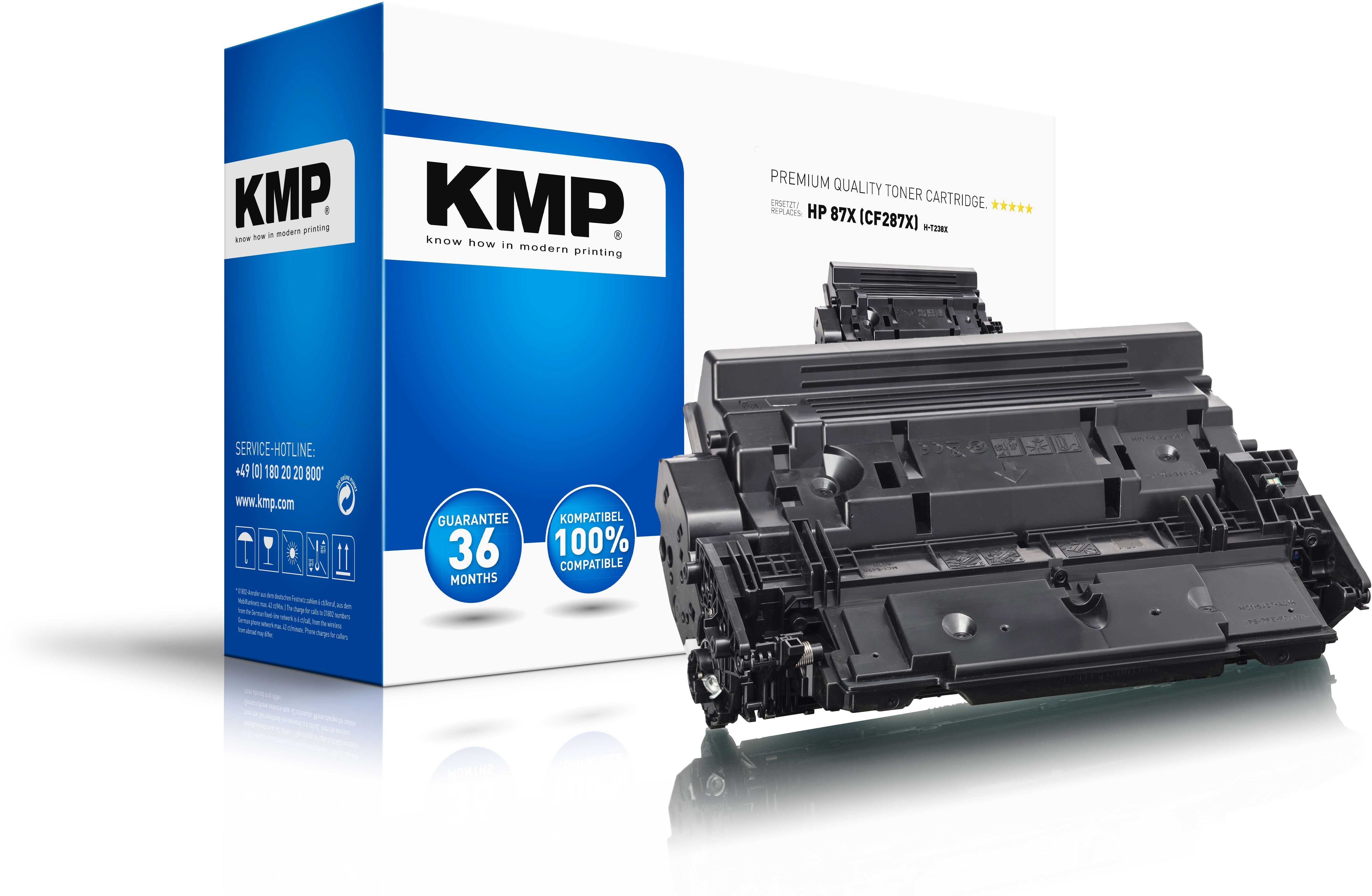 KMP 2540,3000 - Kenmerken - Tweakers