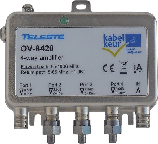 Teleste OV-8420 1218 MHz kabelkeur Ziggo geschikt antenne coax ...