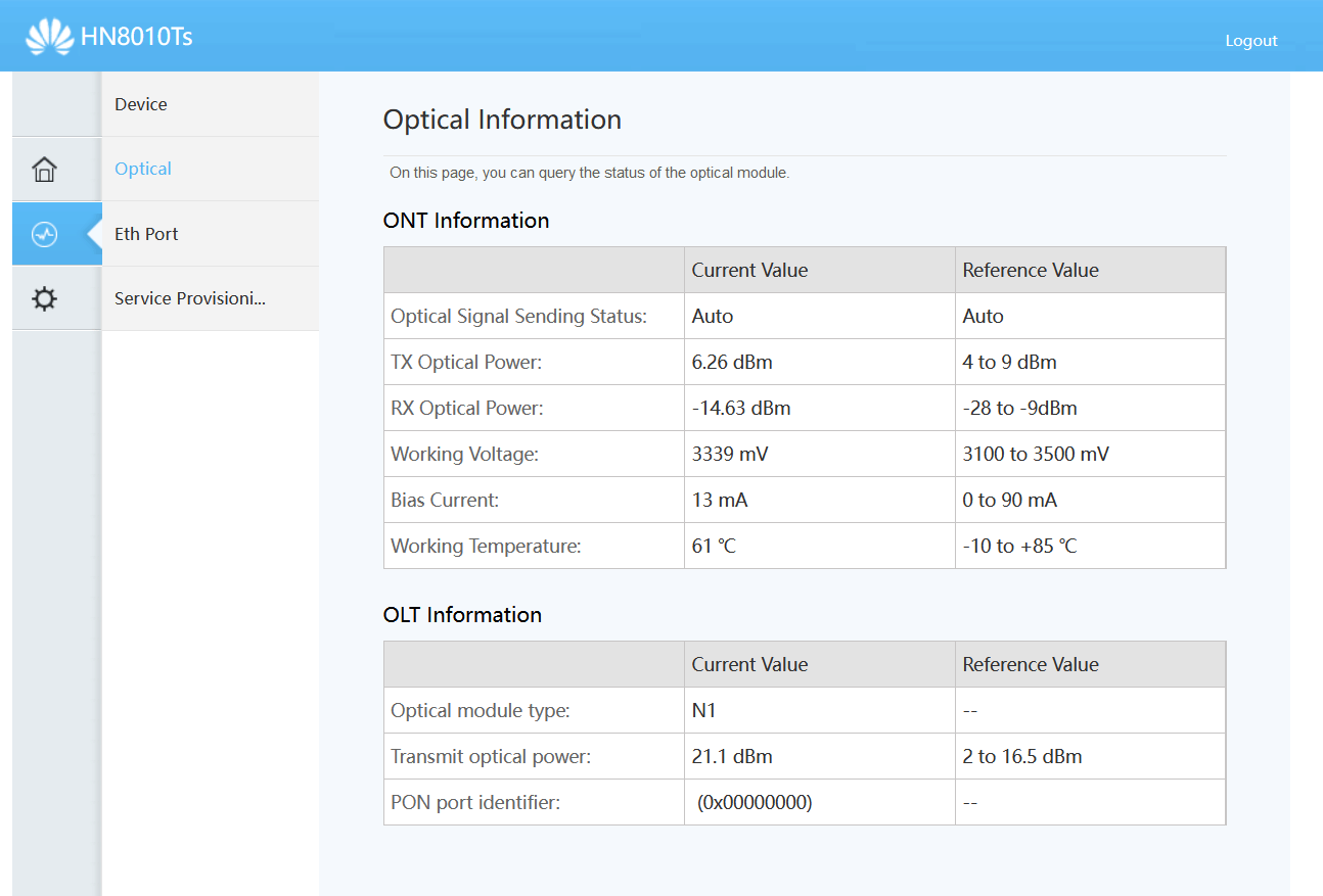 [Delta glasvezel] Eigen router installeren - Internet en hosting - GoT