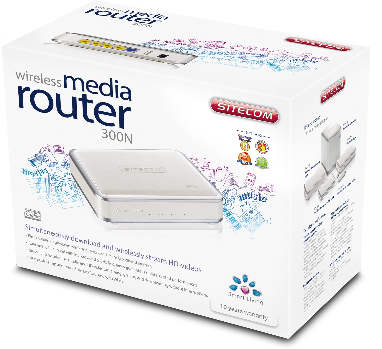 Specificaties van Sitecom Wireless Media Router 300N WL-350 - Tweakers