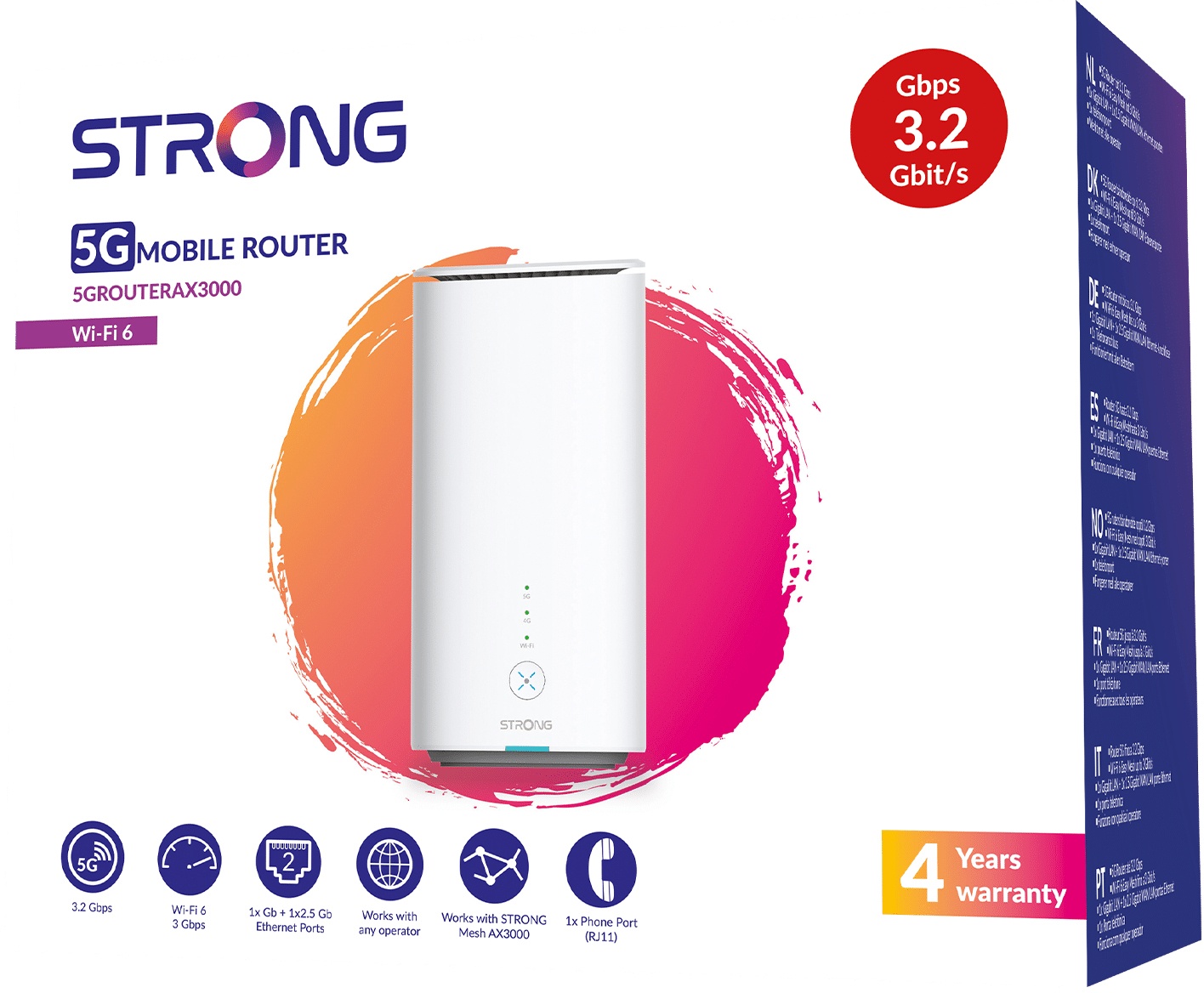 Specificaties van Strong 5G Router AX3000 - Tweakers