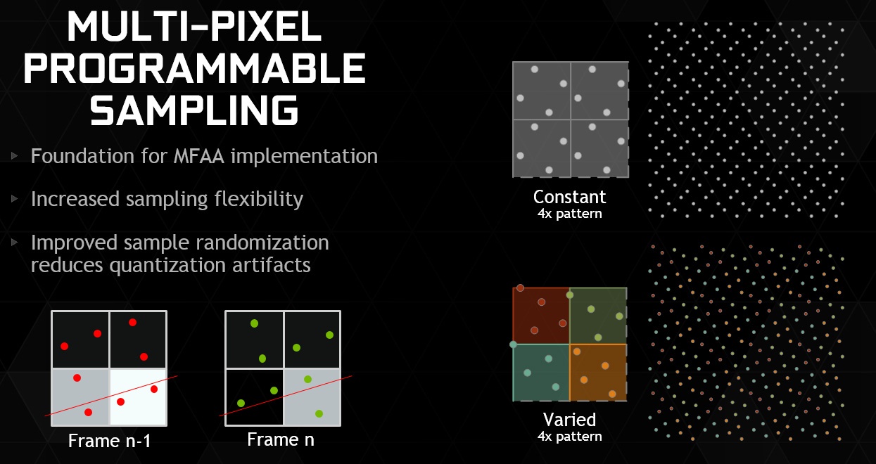 Nvidia's mfaa van dichtbij bekeken - Benchmark - Tweakers