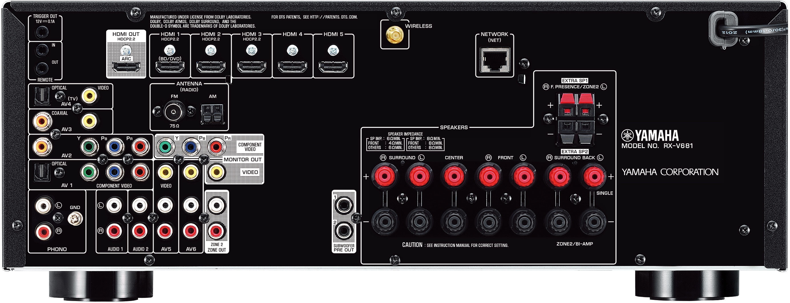 Specificaties van Yamaha RX-V681 Zwart - Tweakers