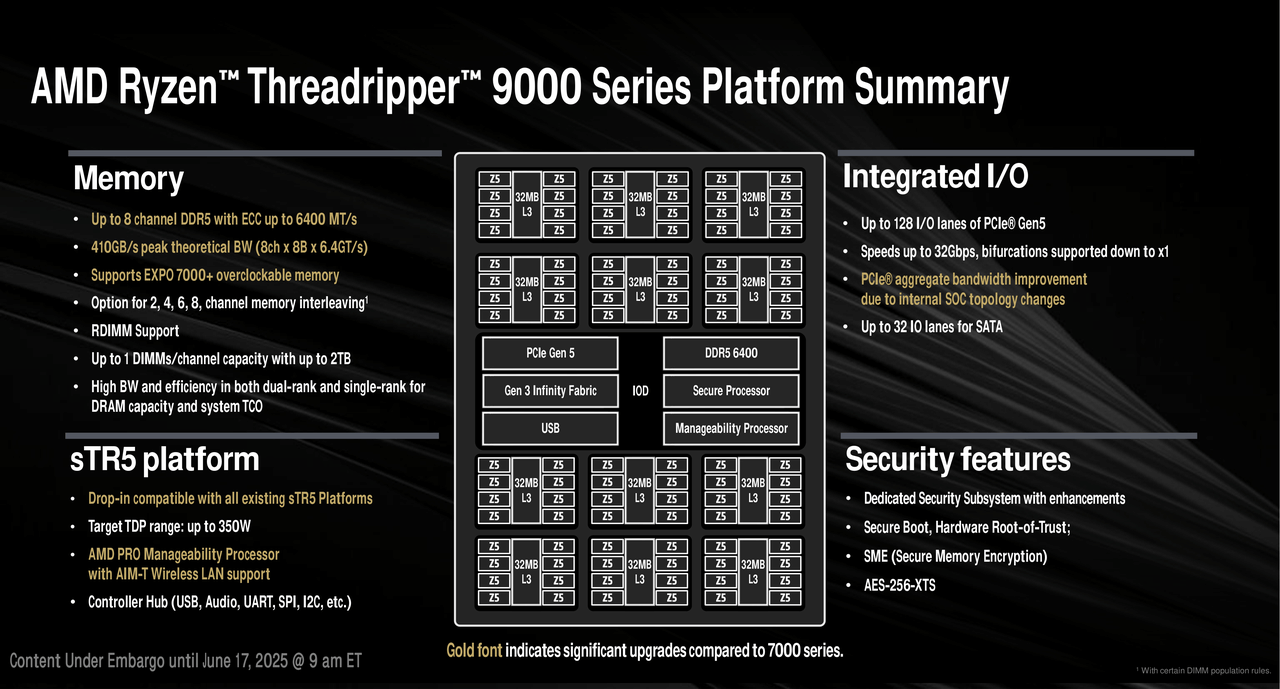 AMD brengt Threadripper 9000-serie met Zen 5-cores uit vanaf 1569 euro - Tweakers