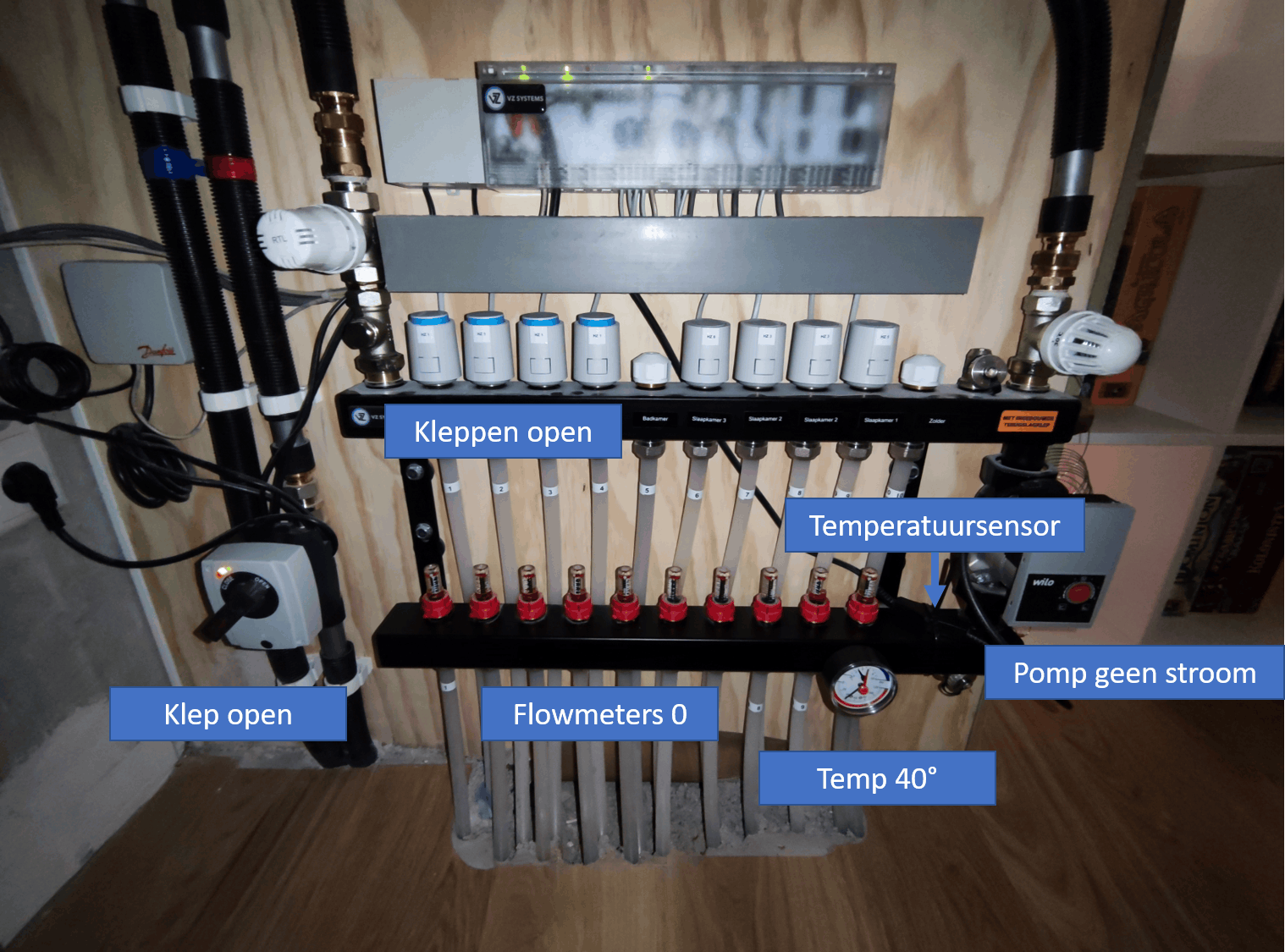 Vloerverwarming - Pomp schakelt niet in - Bouwen en klussen - GoT