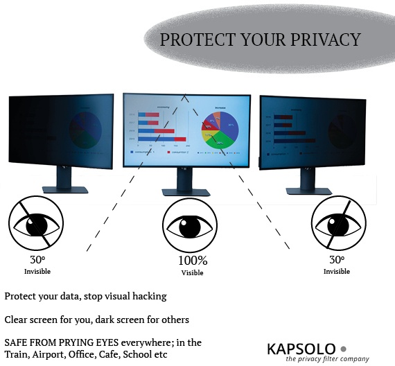 Specificaties van KAPSOLO 2-Way Plug In Privacy Screen / Privacy Filter ...