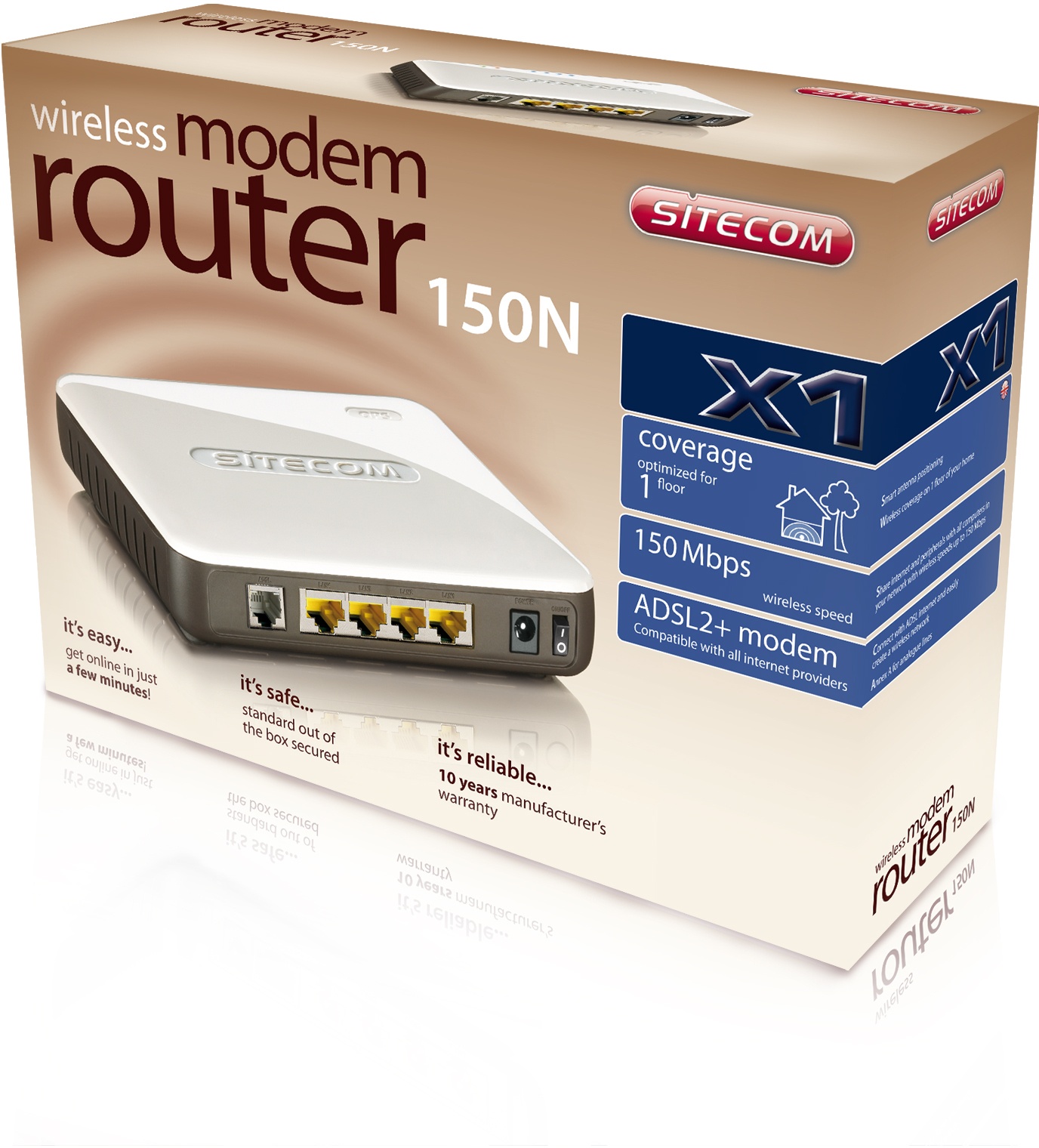 Sitecom Wireless Modem Router 150N X1 (WLM-1500) - Kenmerken - Tweakers