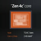 Gigabyte: AMD introduceert eind januari 'nieuwe generatie' AM5-apu's ...