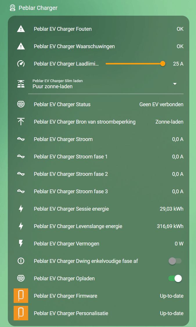 [Peblar EV Charger] Ervaringen en discussie - Mobiliteit - GoT