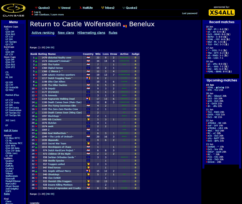 Van de arcadehal naar de arena - Achtergrond - Tweakers