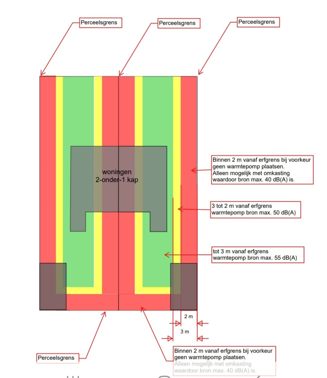 Ervaringen warmtepomp buitenunit op schuin dak - Duurzame energie en ...