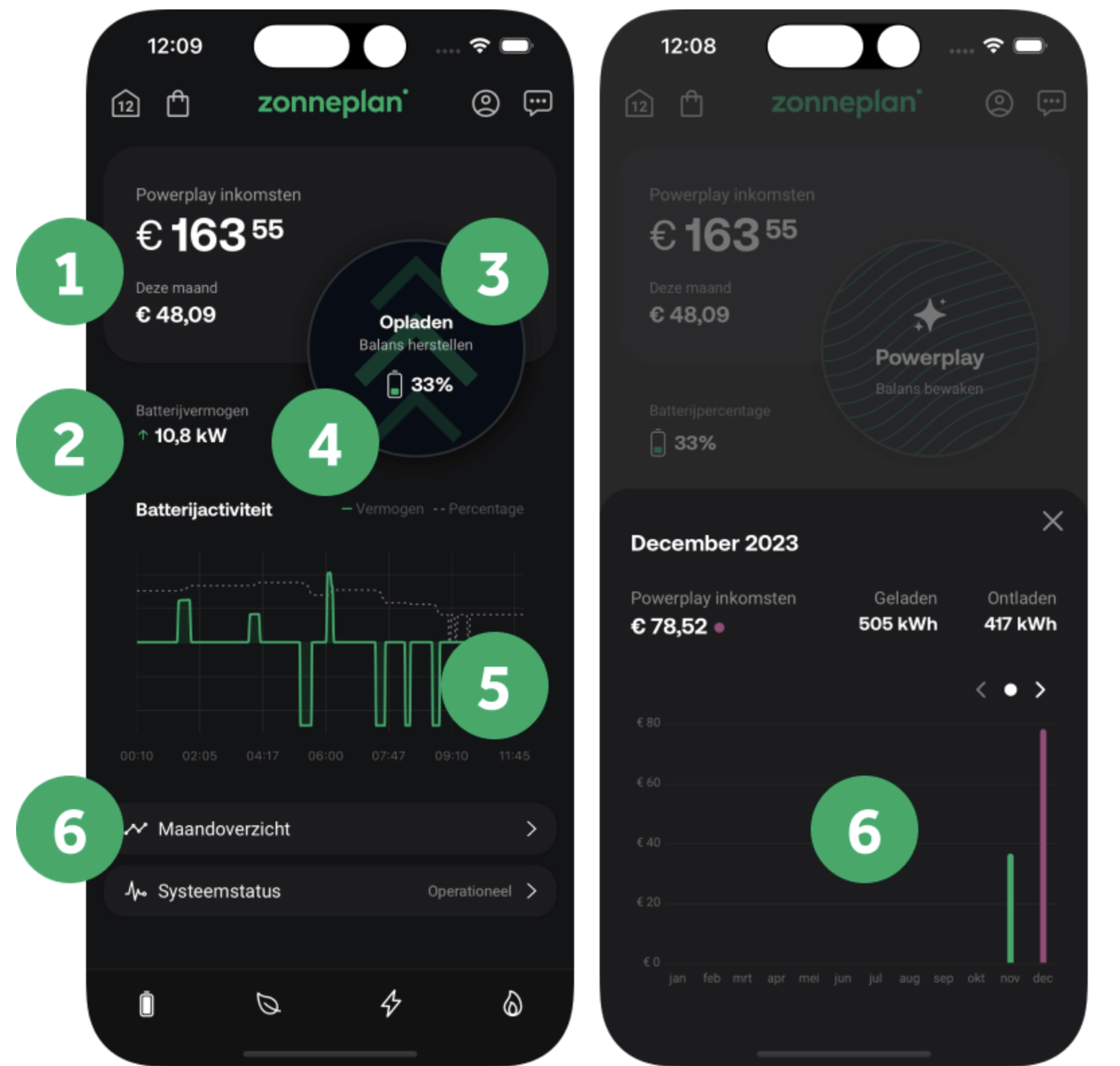 Zonneplan Nexus thuisbatterij - Duurzame energie en installaties - GoT