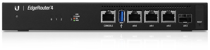 Specificaties van Ubiquiti EdgeRouter 4 - Tweakers