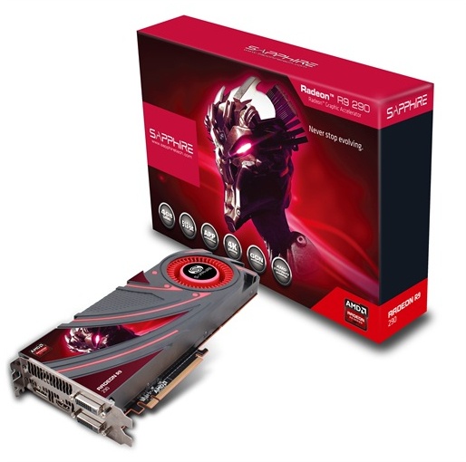 Specificaties van Sapphire R9 290 4GB GDDR5 - Tweakers