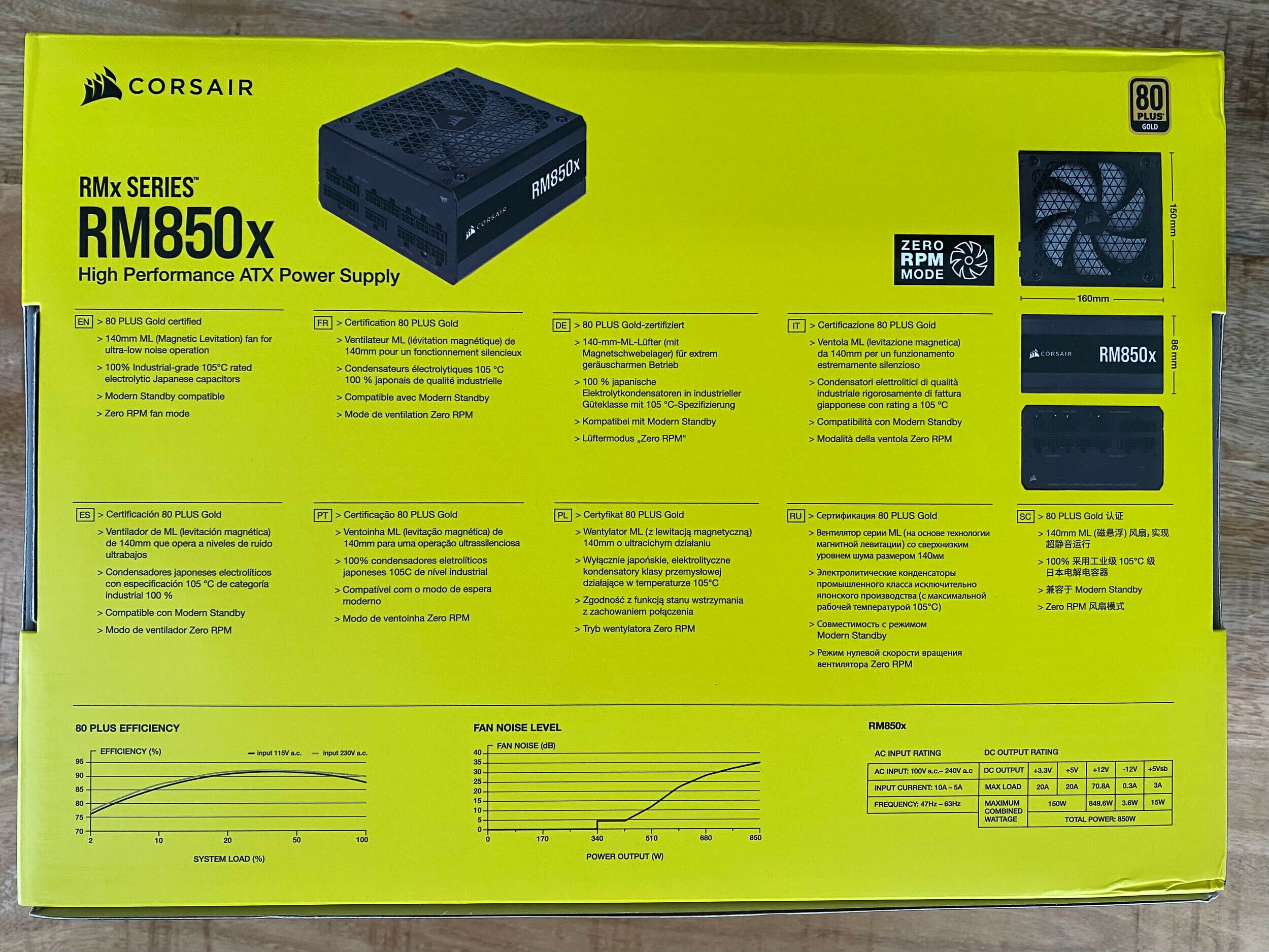 Corsair RM850x (2021) Zwart - grimson - Product reviews - Tweakers
