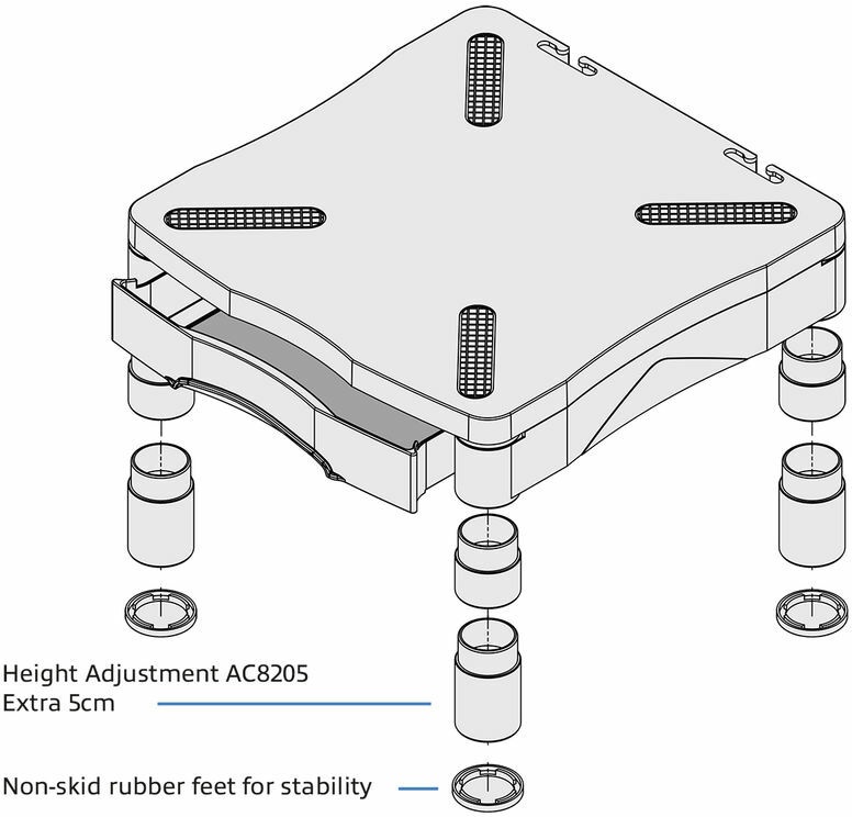 Specificaties van ACT AC8205 Extra poten (5cm) voor de AC8200 - Tweakers