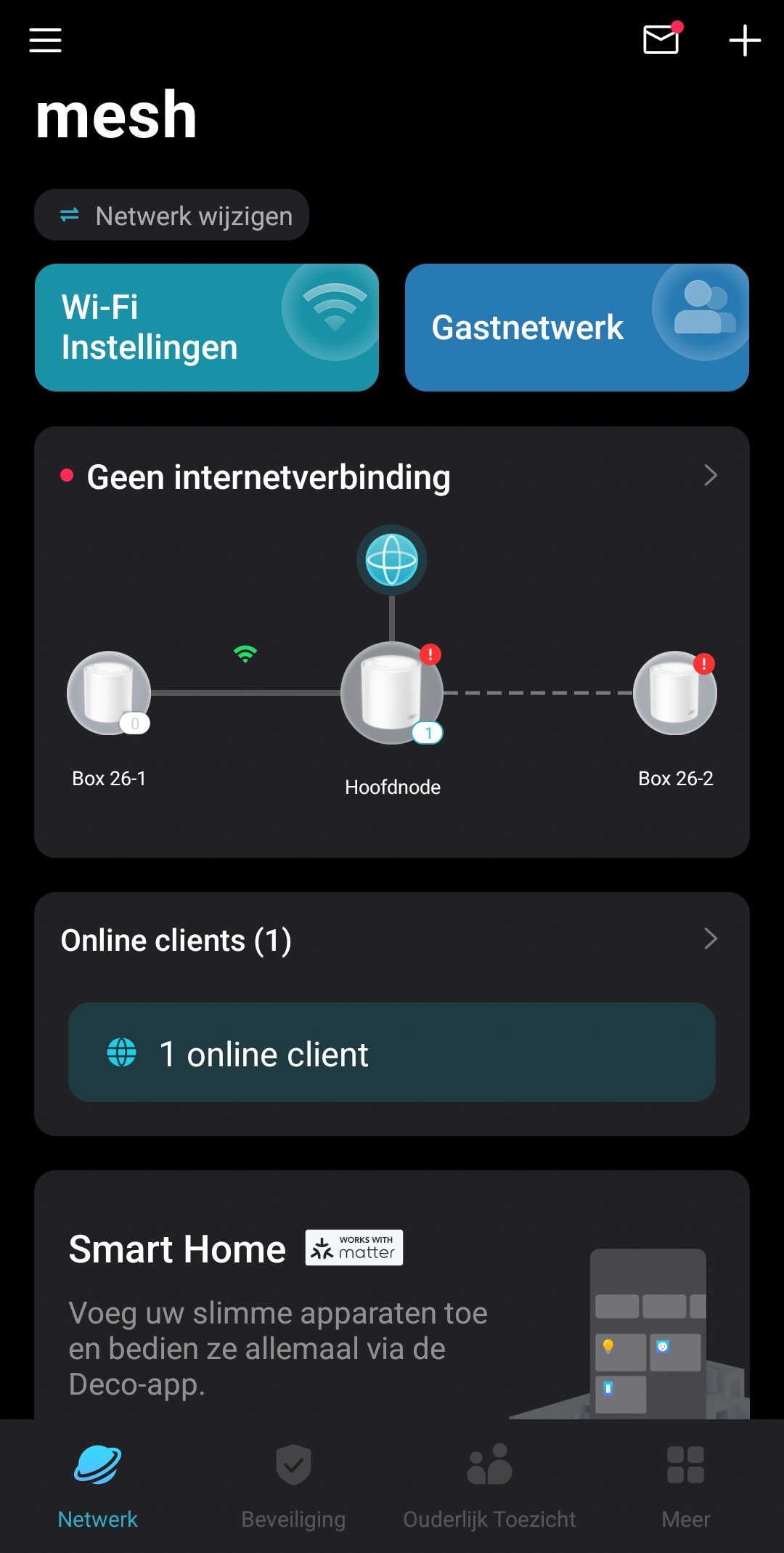 Meshwifisets rond 300 euro - Round-up - Tweakers