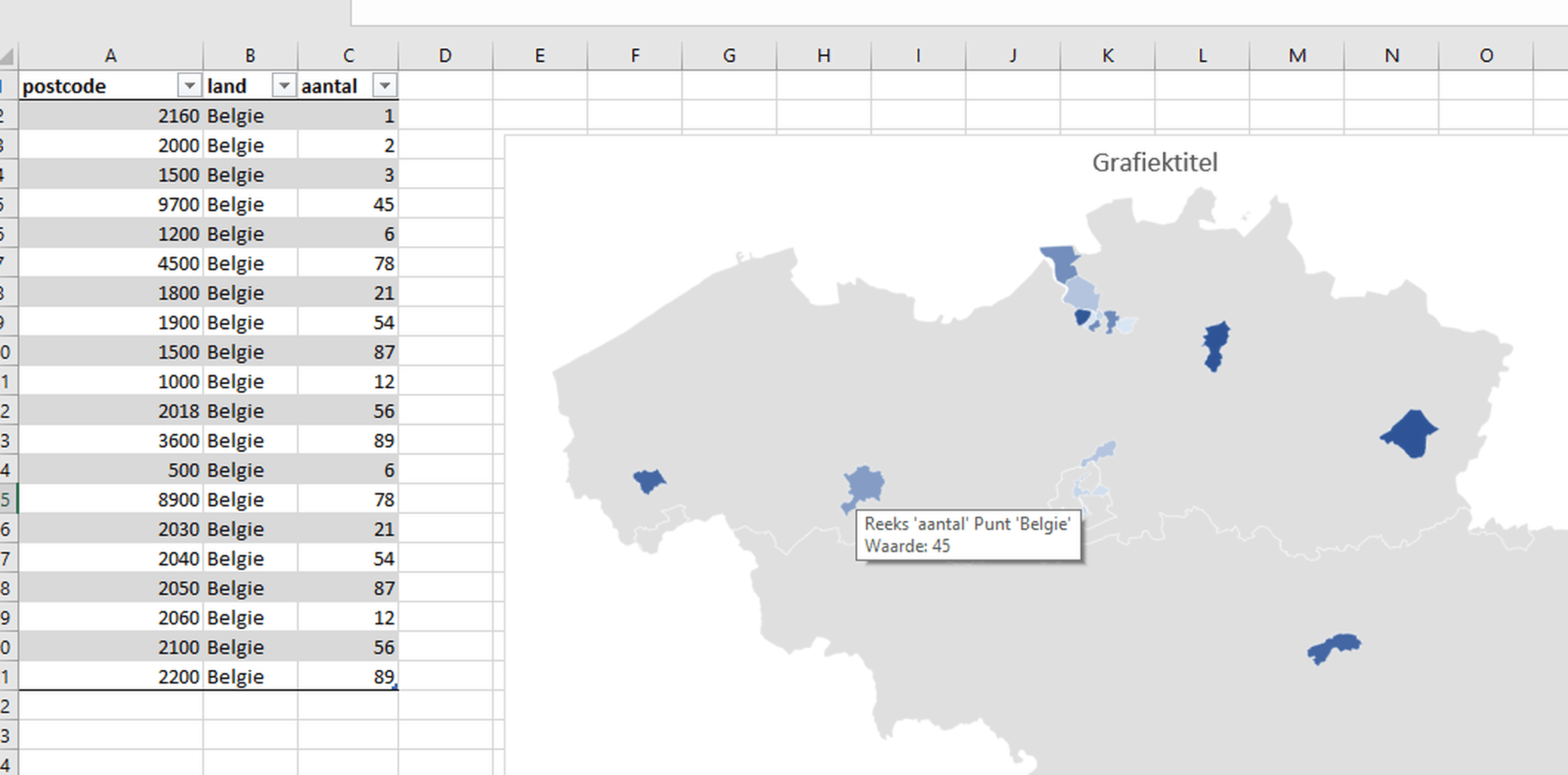 (Excel) Kaart maken met verdeling in postcodes - Client software algemeen - GoT