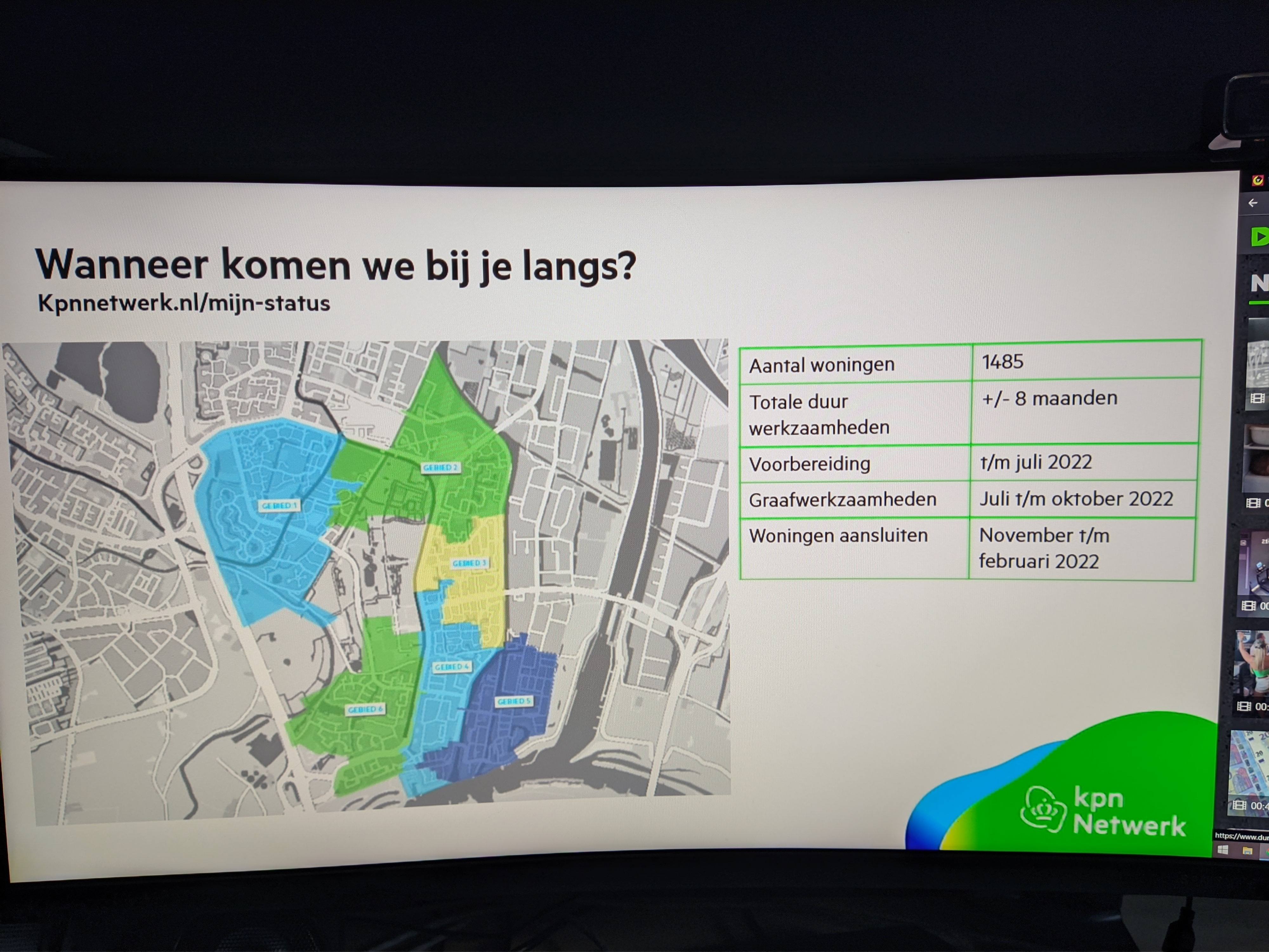 [KPN Netwerk - Glasvezelnetwerk] Aanleg en onderhoud - Internet en ...