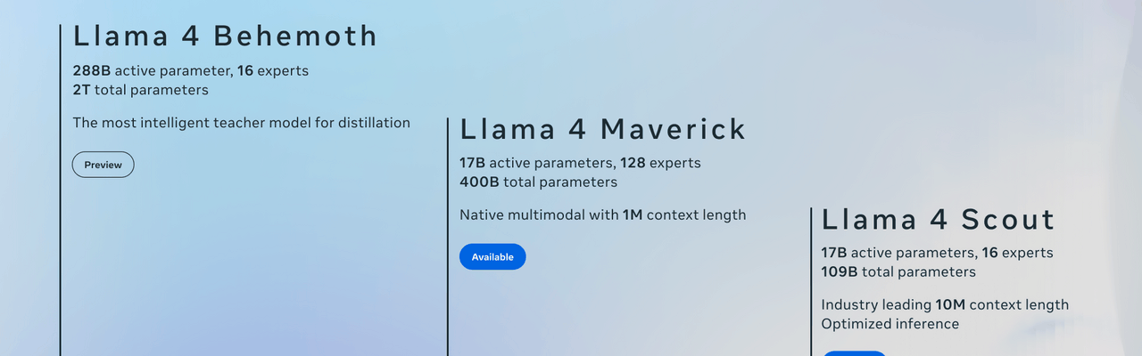 Amerikaanse overheid mag model achter Meta AI gebruiken - Tweakers