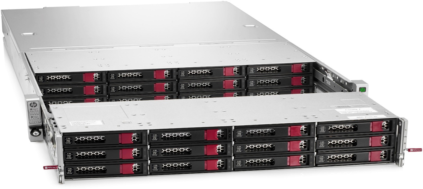 HPE StoreEasy 1650 Expanded SAS Storage, 64TB - Kenmerken - Tweakers