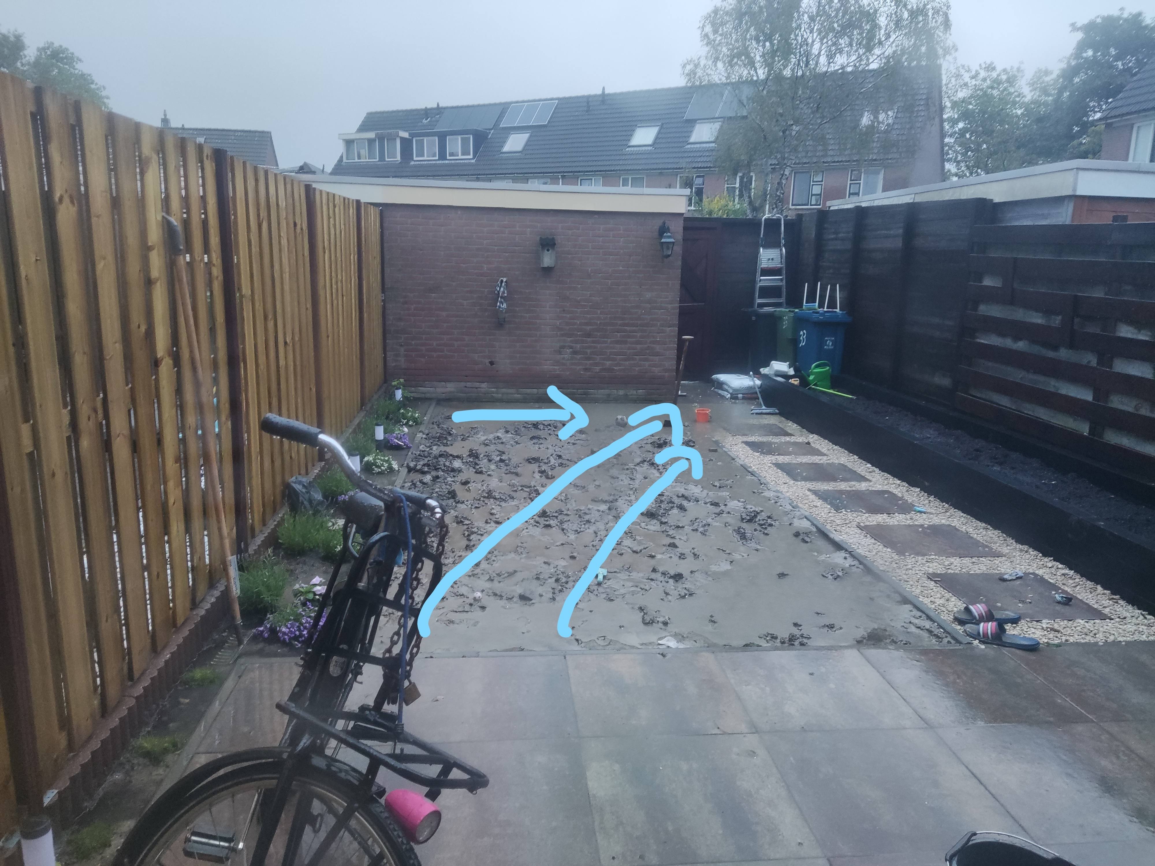 Afwatering en waterberging in de tuin - Bouwen en klussen - GoT