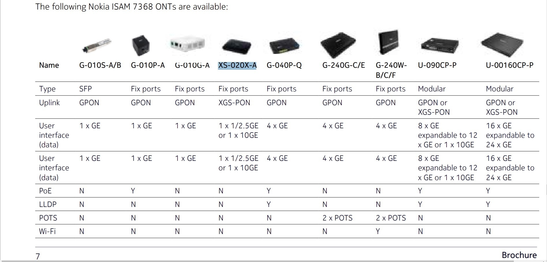 [Delta glasvezel] Eigen router installeren - Internet en hosting - GoT