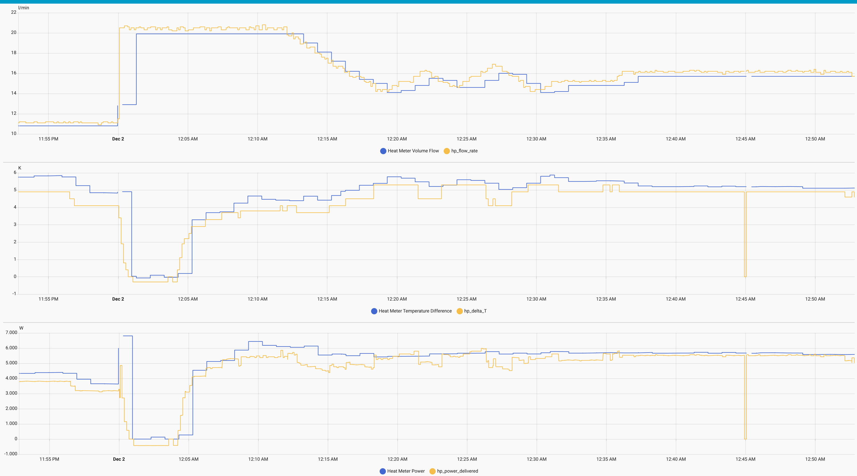 LG Therma (Monoblock) warmtepompen topic - Deel 1 - Duurzame energie en ...