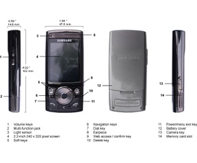 Samsung G600 Zwart - Kenmerken - Tweakers
