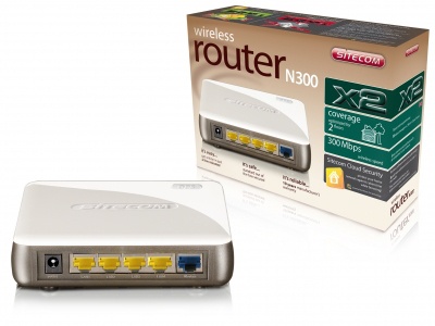 Specificaties van Sitecom Wireless Router N300 X2 WLR-2100 - Tweakers