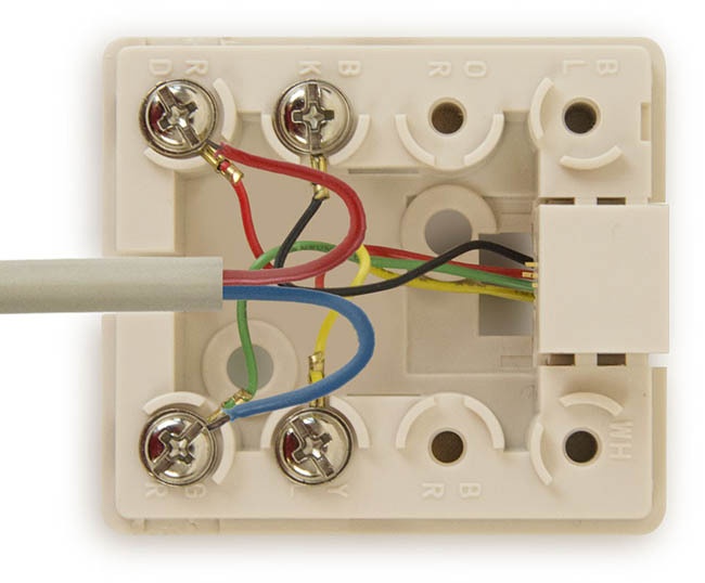 Problemen met aansluiting internet middels DSL - Internet en hosting - GoT