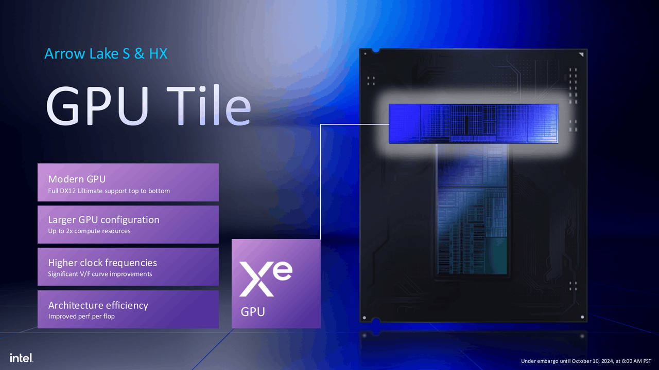 Intel Core Ultra 5 245K, Ultra 7 265K en Ultra 9 285K Review - Tweakers