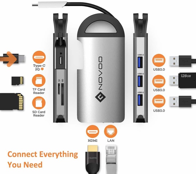 Specificaties van Novoo USB C Hub - Tweakers