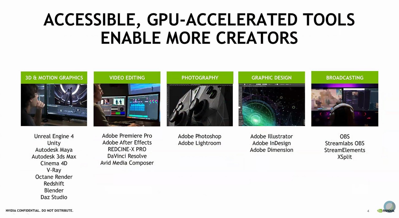 Nvidia introduceert Quadro RTX-kaarten voor laptops en Studio ...