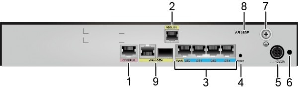 Huawei AR169F VDSL-Pots, 1 x GE Wan COMB. 4 x GE Lan, 1 x USB: beste ...