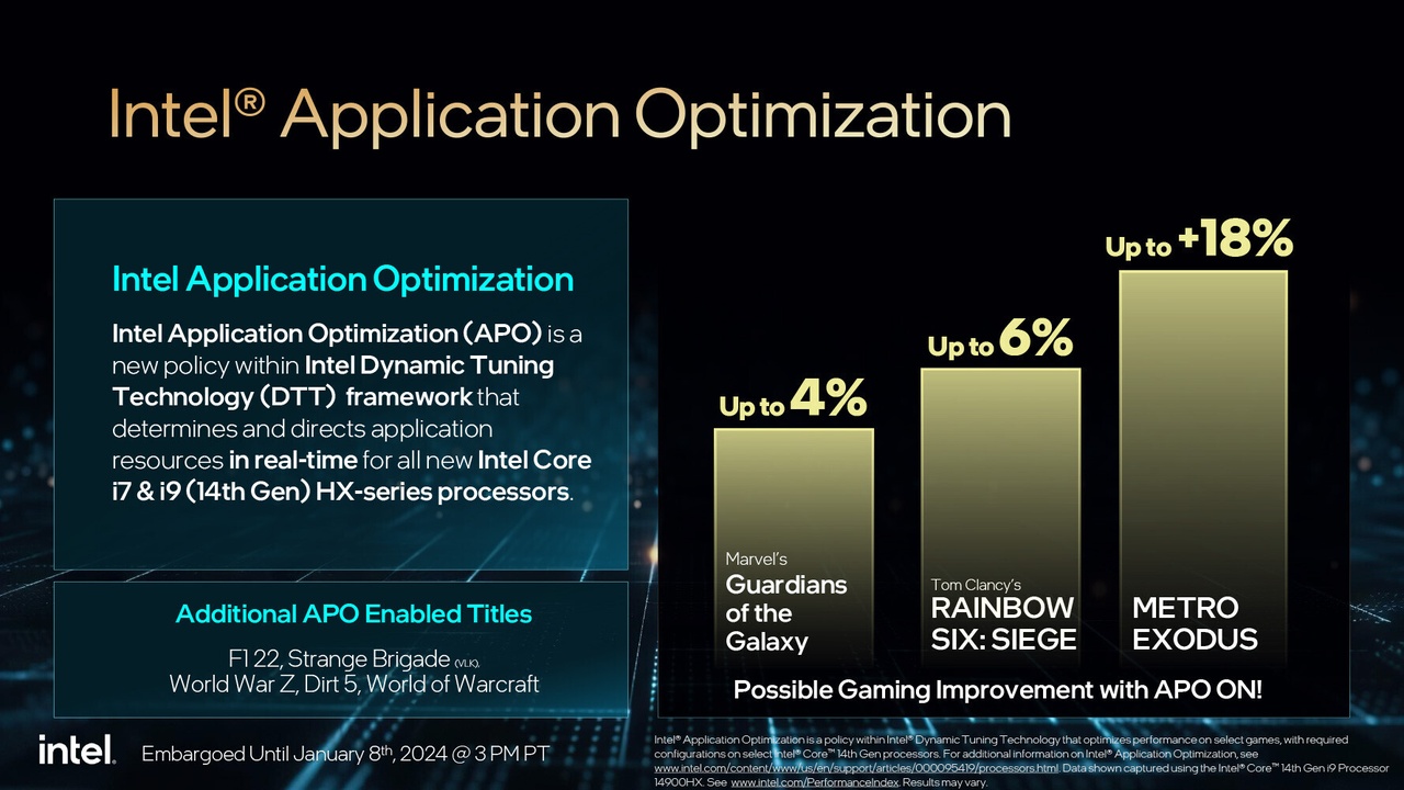 Intel brengt Application Optimization-techniek toch naar oudere cpu's - Tweakers