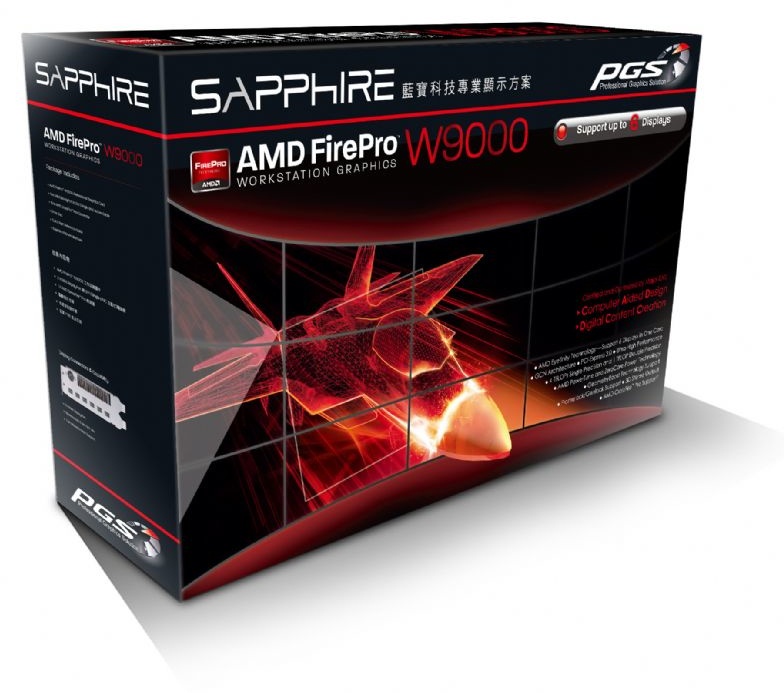 Specificaties van Sapphire AMD FirePro W9000 - Tweakers