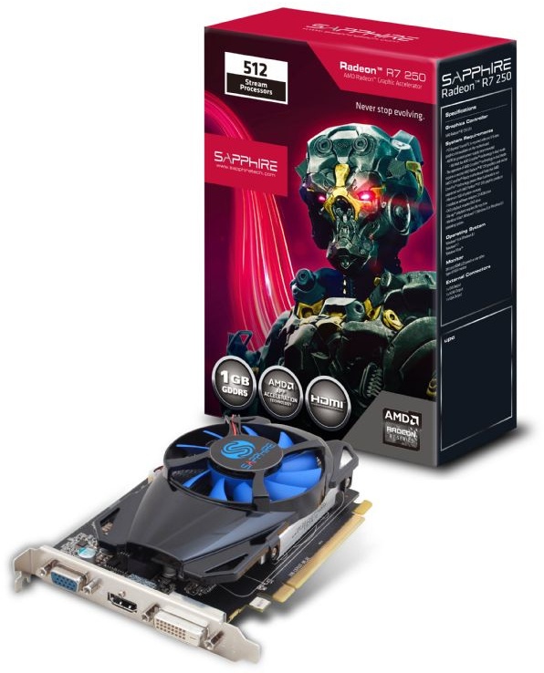 Sapphire Radeon R7 250 1GB GDDR5 - Kenmerken - Tweakers