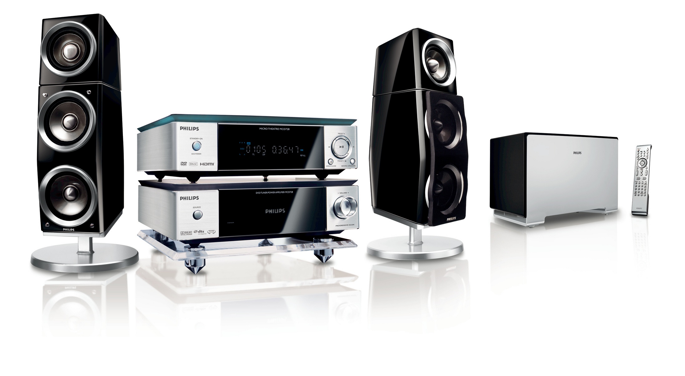Philips MCD728 - Prijzen - Tweakers