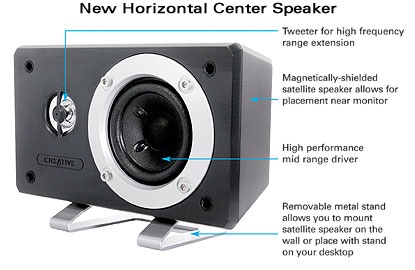 Creative Inspire T7900 - Martijn13 - Product reviews - Tweakers