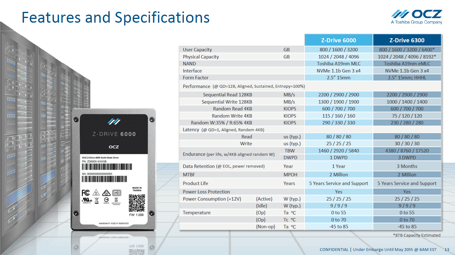 OCZ introduceert pci-e-ssd's met nvme-ondersteuning - Computer - Nieuws ...