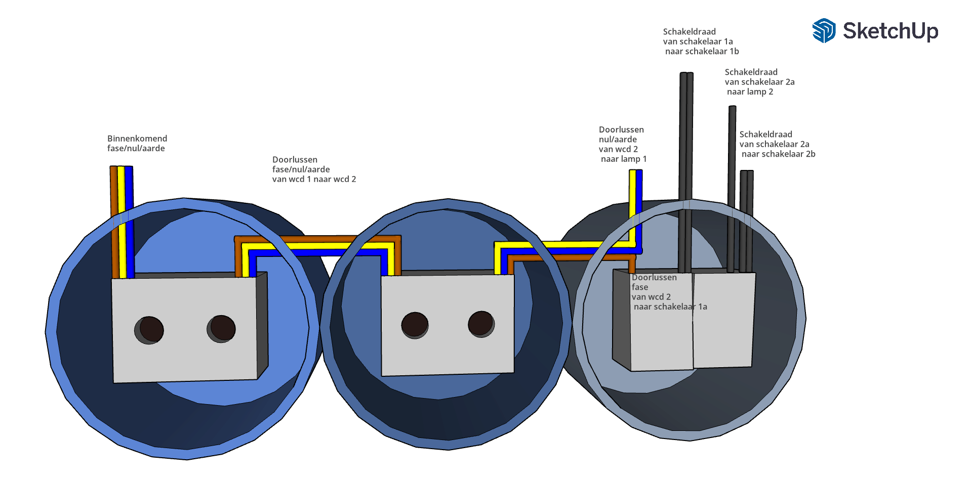 Het grote topic voor Elektra huisinstallaties - Deel 2 - Duurzame ...