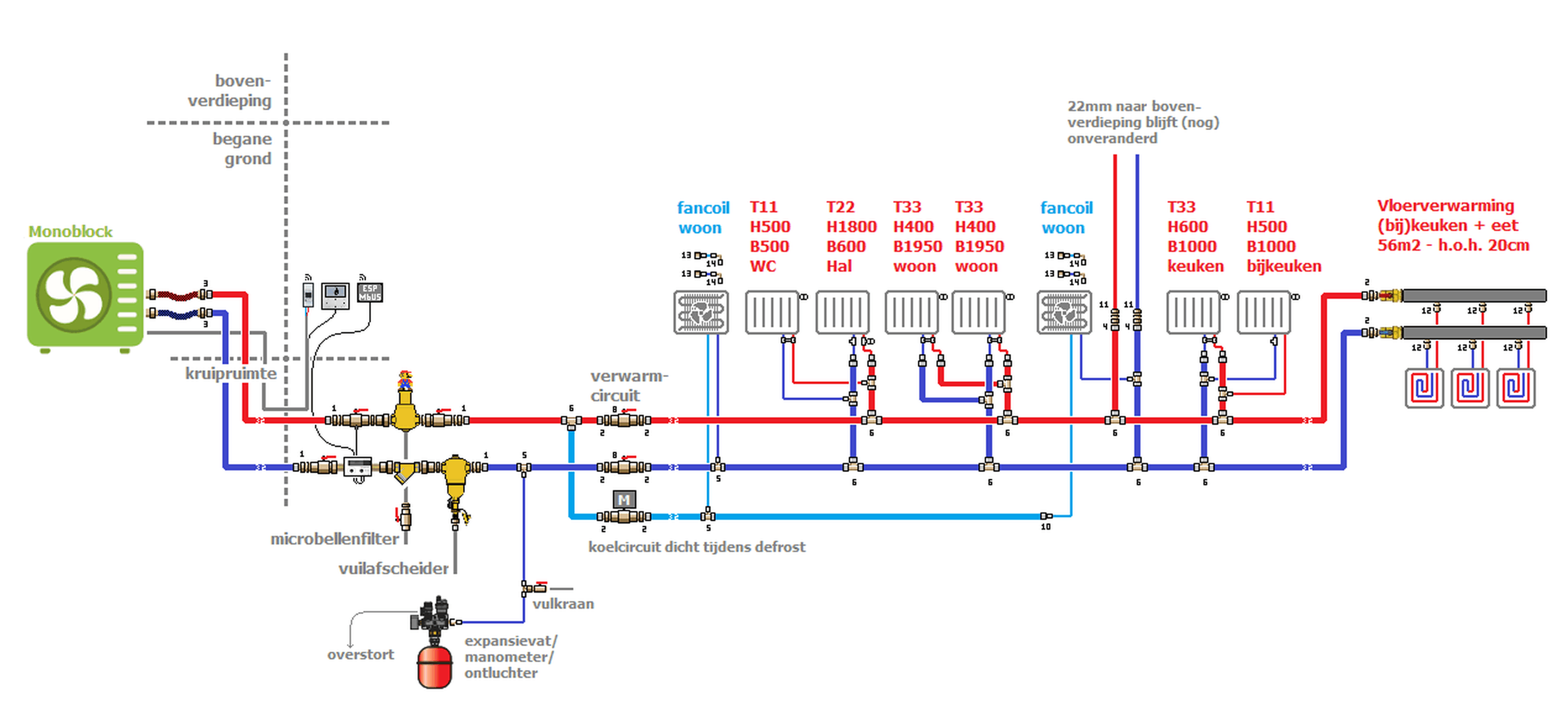 Monoblock warmtepomp zelf installeren - Duurzame energie en installaties - GoT
