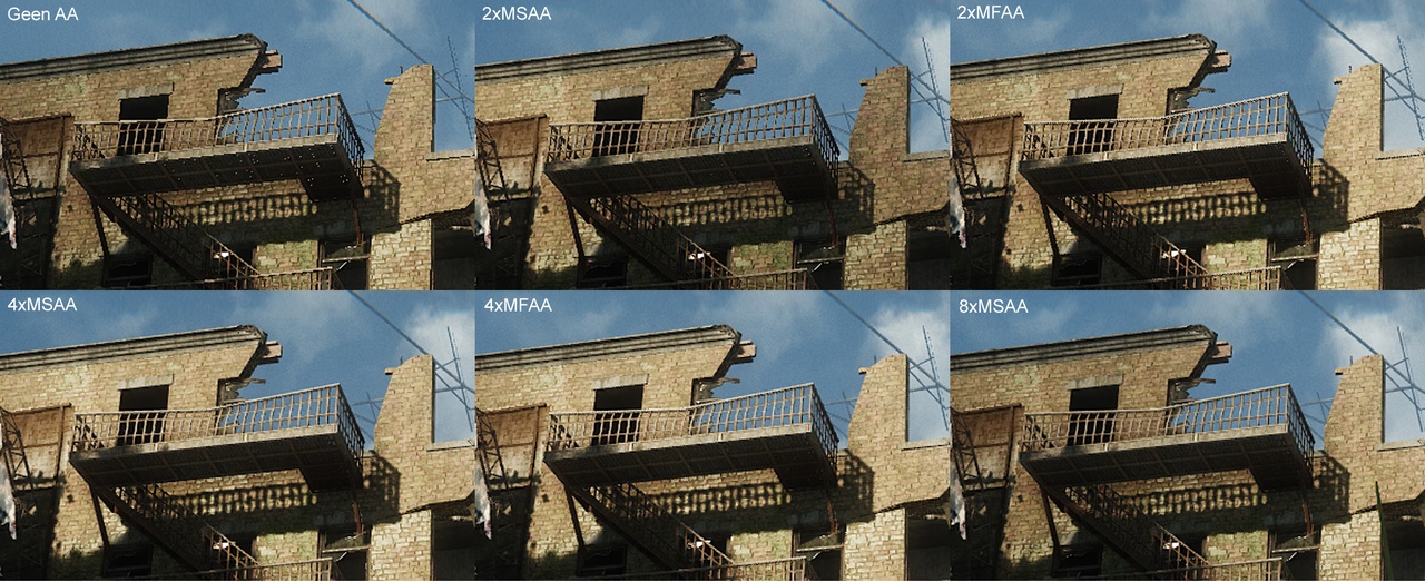 Nvidia's mfaa van dichtbij bekeken - Benchmark - Tweakers