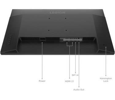 Alternatieven voor Lenovo Legion 27U-10 Zwart - Tweakers