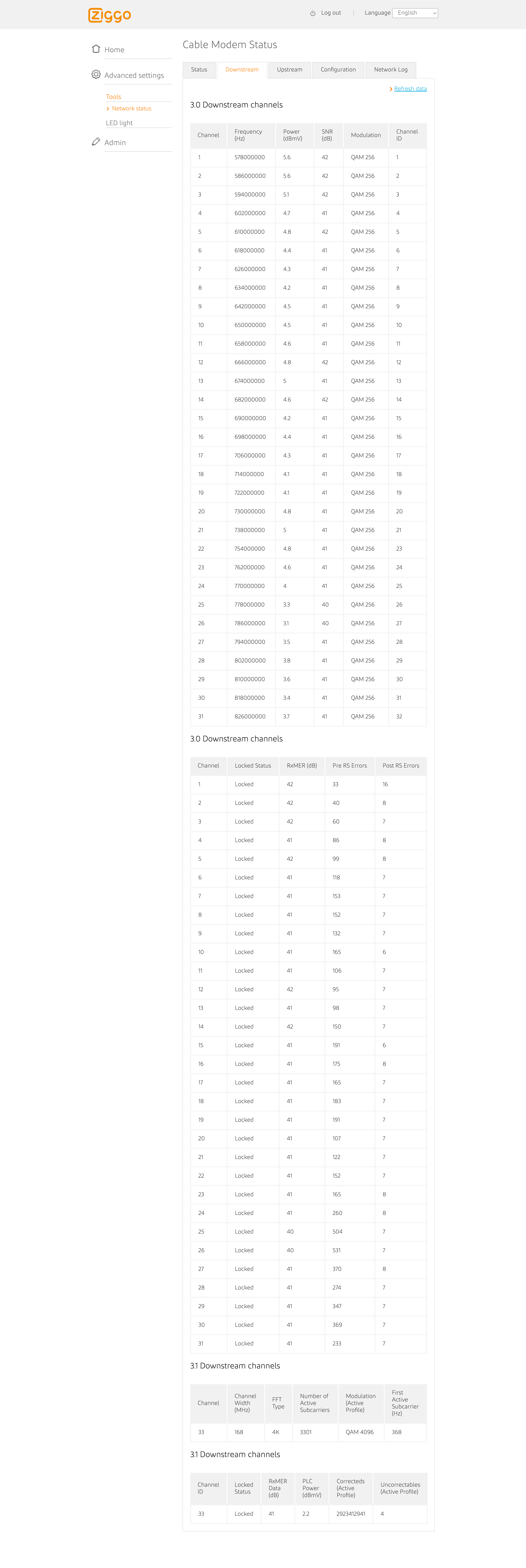 [Ziggo Coax] Ervaringen & Discussie - Deel 11 - Internet en hosting - GoT