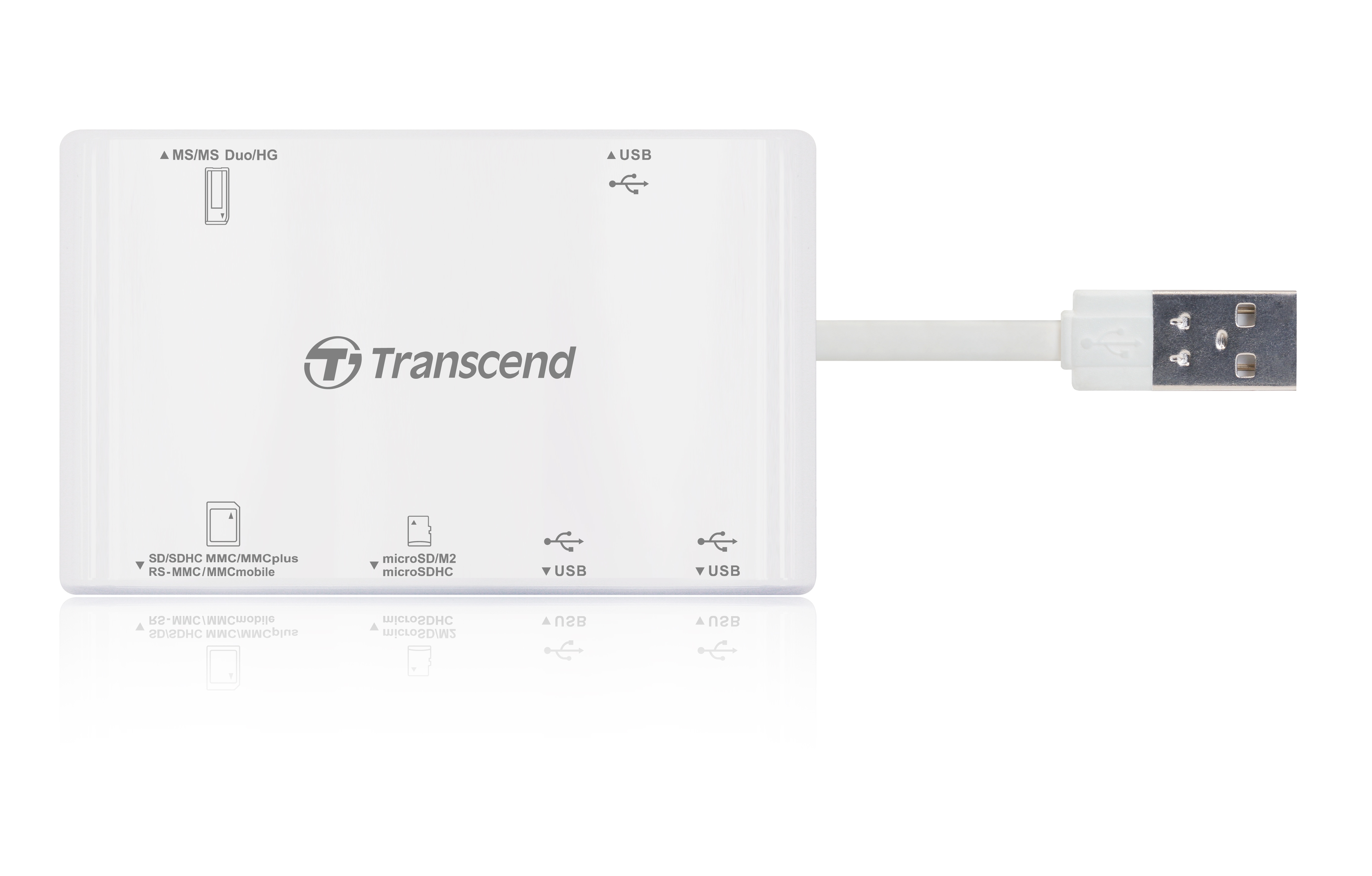 Transcend Compact Card Reader P7 - Kenmerken - Tweakers