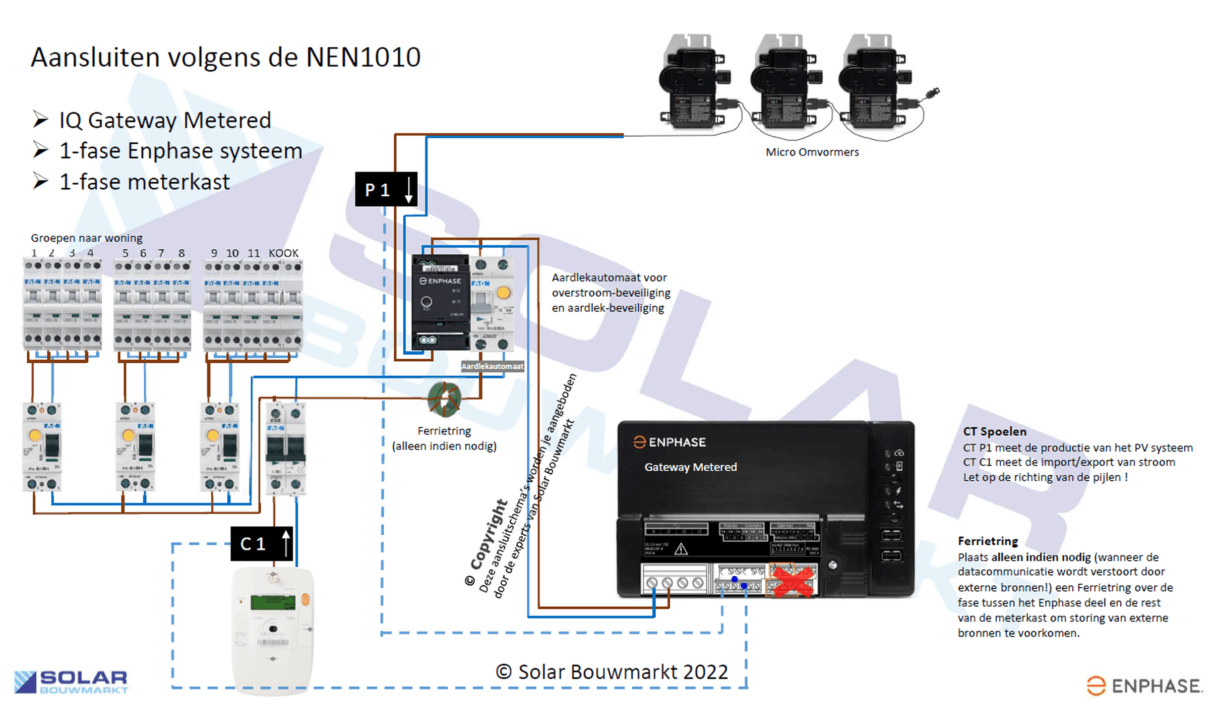 Het grote Enphase topic - deel 2 - Duurzame energie en installaties - GoT