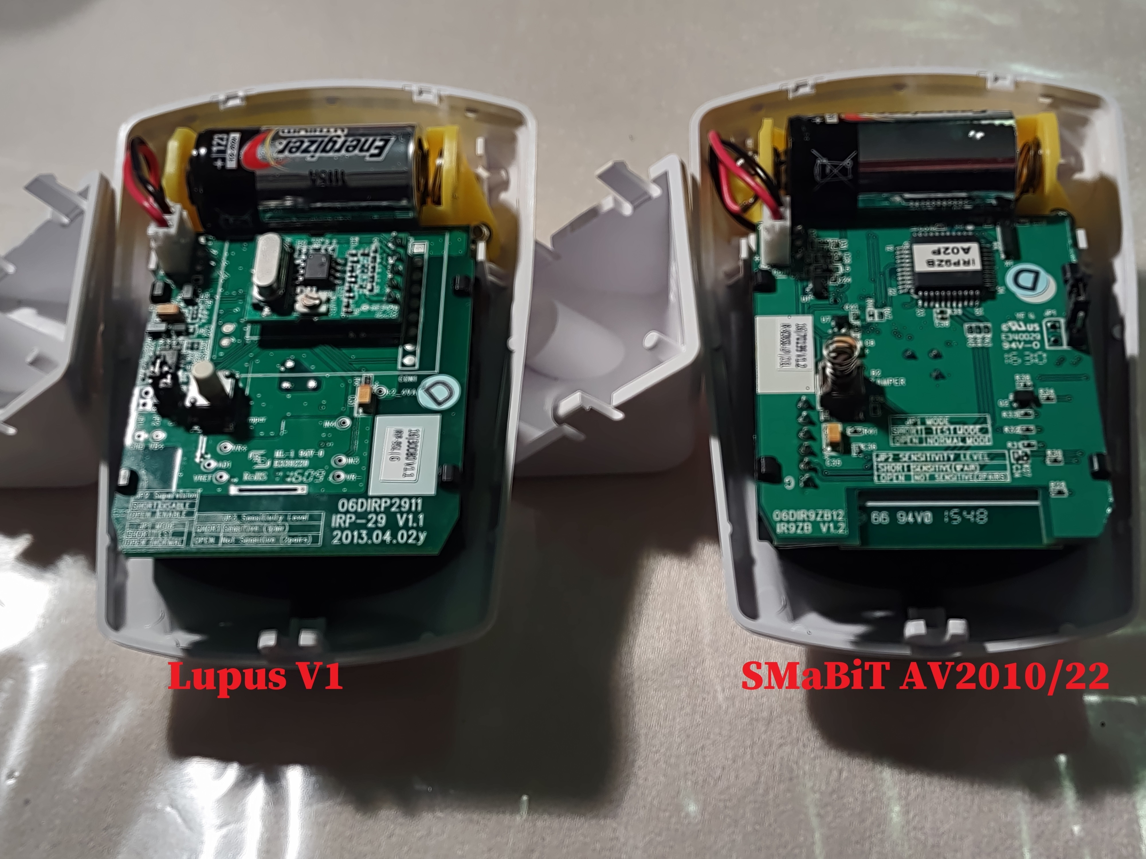 SMaBiT (Bitron Video) AV2010/22 Professionele bewegingsmelder - Antonio ...